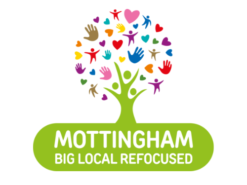 Mottingham Big Local Refocused - Community Links Bromley
